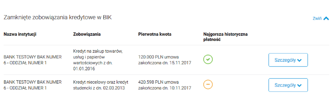 BIK - co to jest? Jak pobrać darmowy raport? - Moneteo