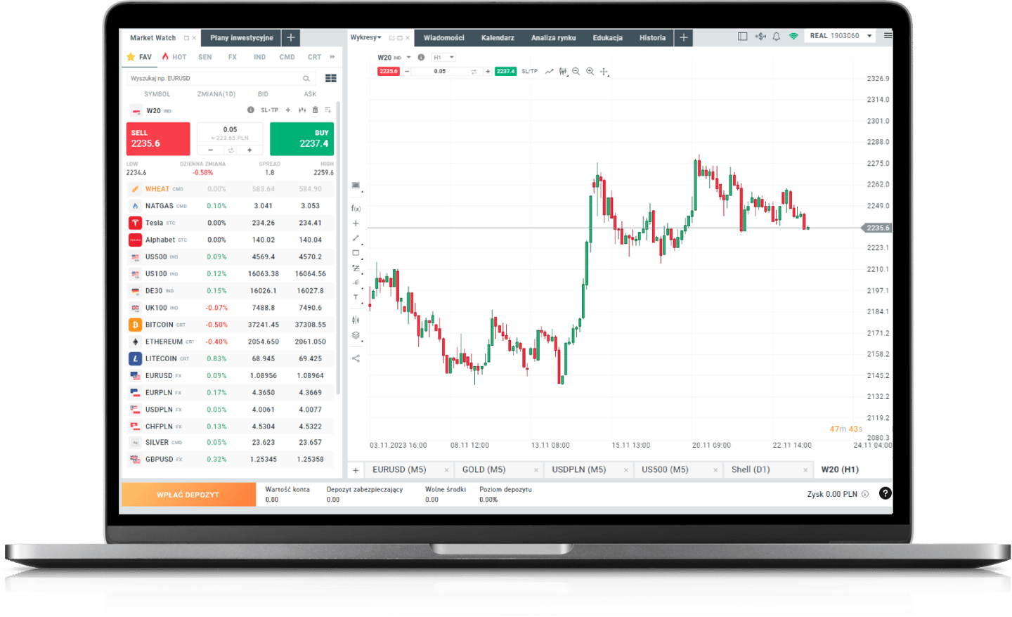 XTB konto forex i CFD - Opłaty, Recenzja, Opinie | Moneteo