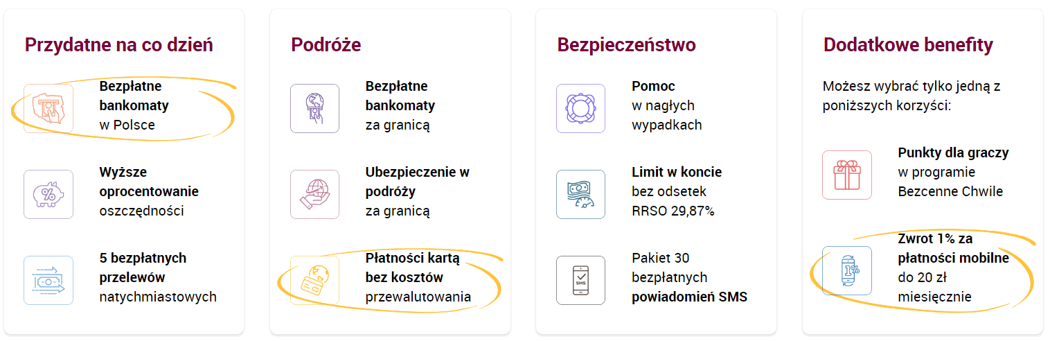 Konto Jakże Osobiste w Alior Banku +1040 zł Premii [Recenzja] | Moneteo