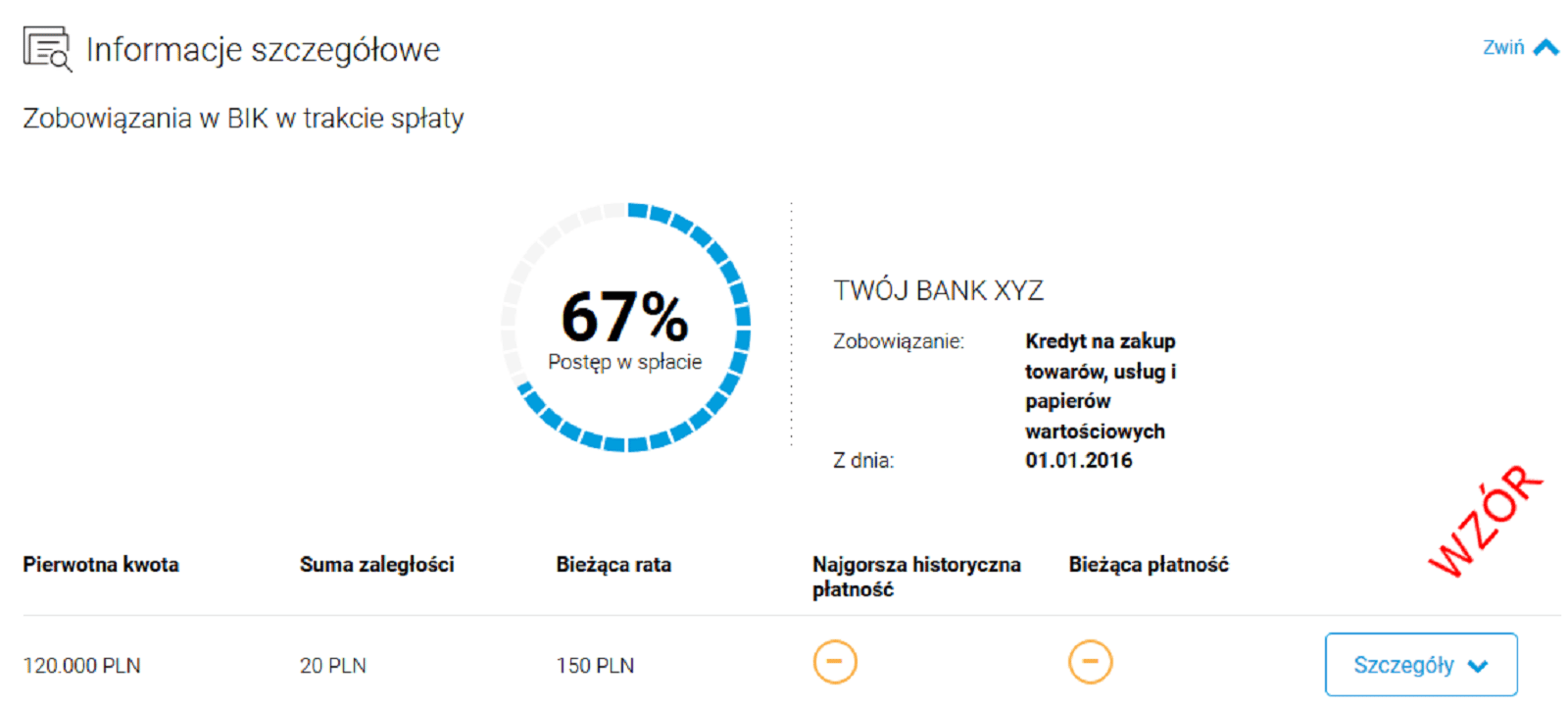 BIK: Co to jest i jak pobrać darmowy raport? – Przewodnik - Moneteo