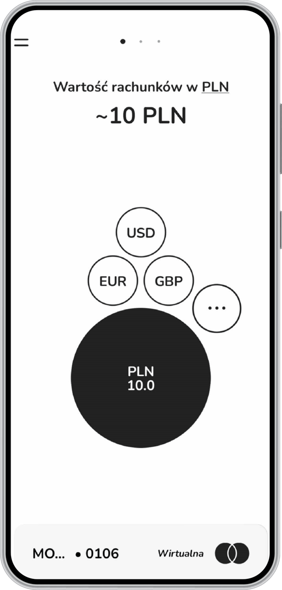 Konto i karta w Zen – opłaty, recenzja, opinie | Moneteo